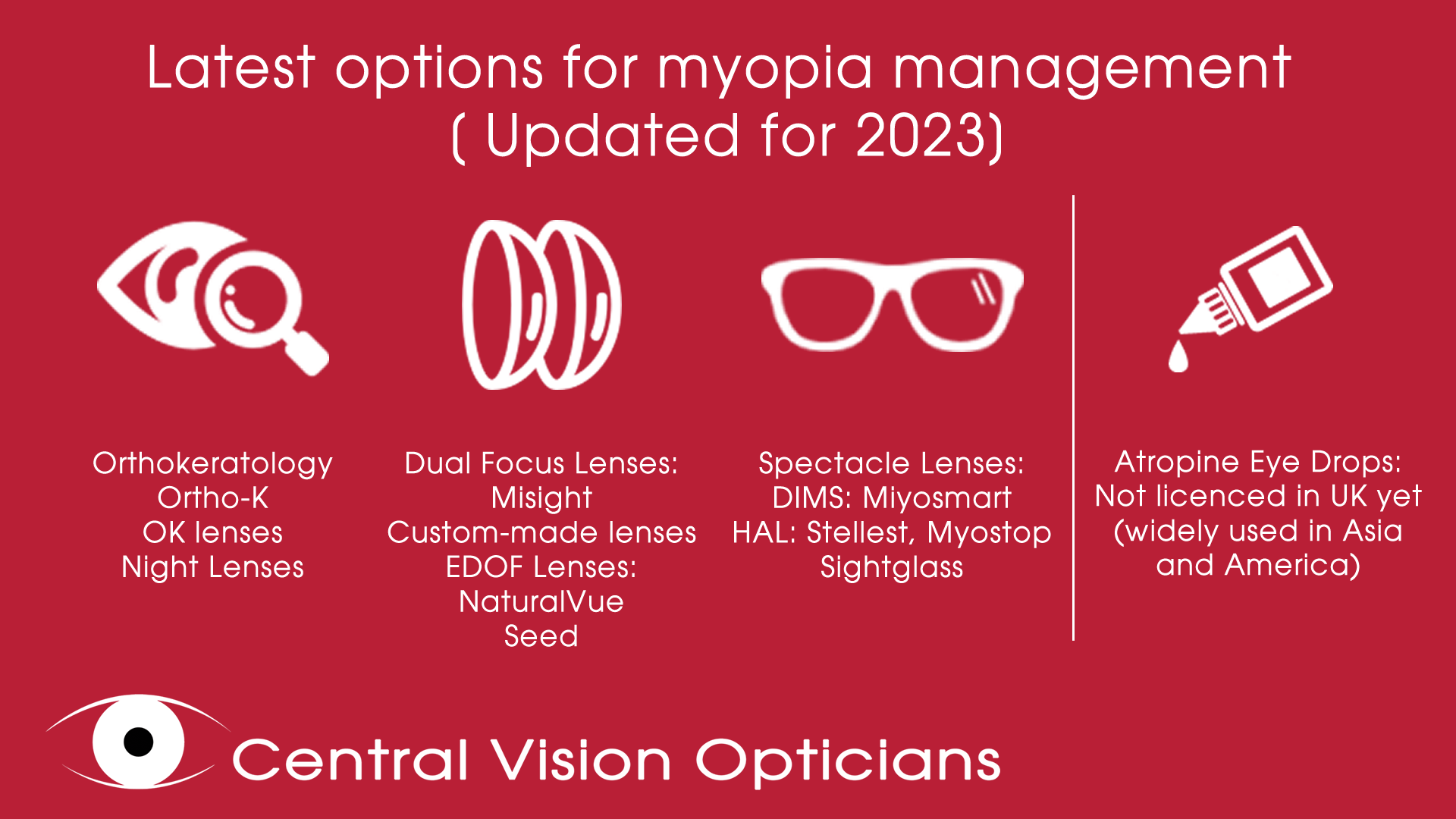 What are the latest ways to help your child with myopia or glasses for ...